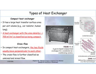 Chapter 06 - Heat Exchangers.pdf
