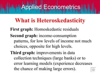 Chapter 06 - Heteroskedasticity.pptx