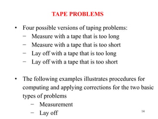 BASIC SURVEYING--Measuring_Distance.pptx