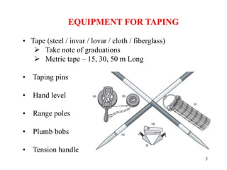 BASIC SURVEYING--Measuring_Distance.pptx