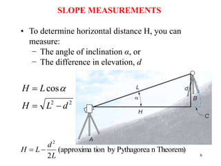 BASIC SURVEYING--Measuring_Distance.pptx