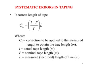 BASIC SURVEYING--Measuring_Distance.pptx