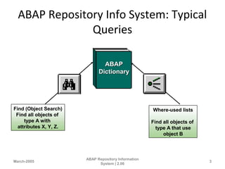 Chapter 06 abap repository information system1 | PPT | Search | Internet