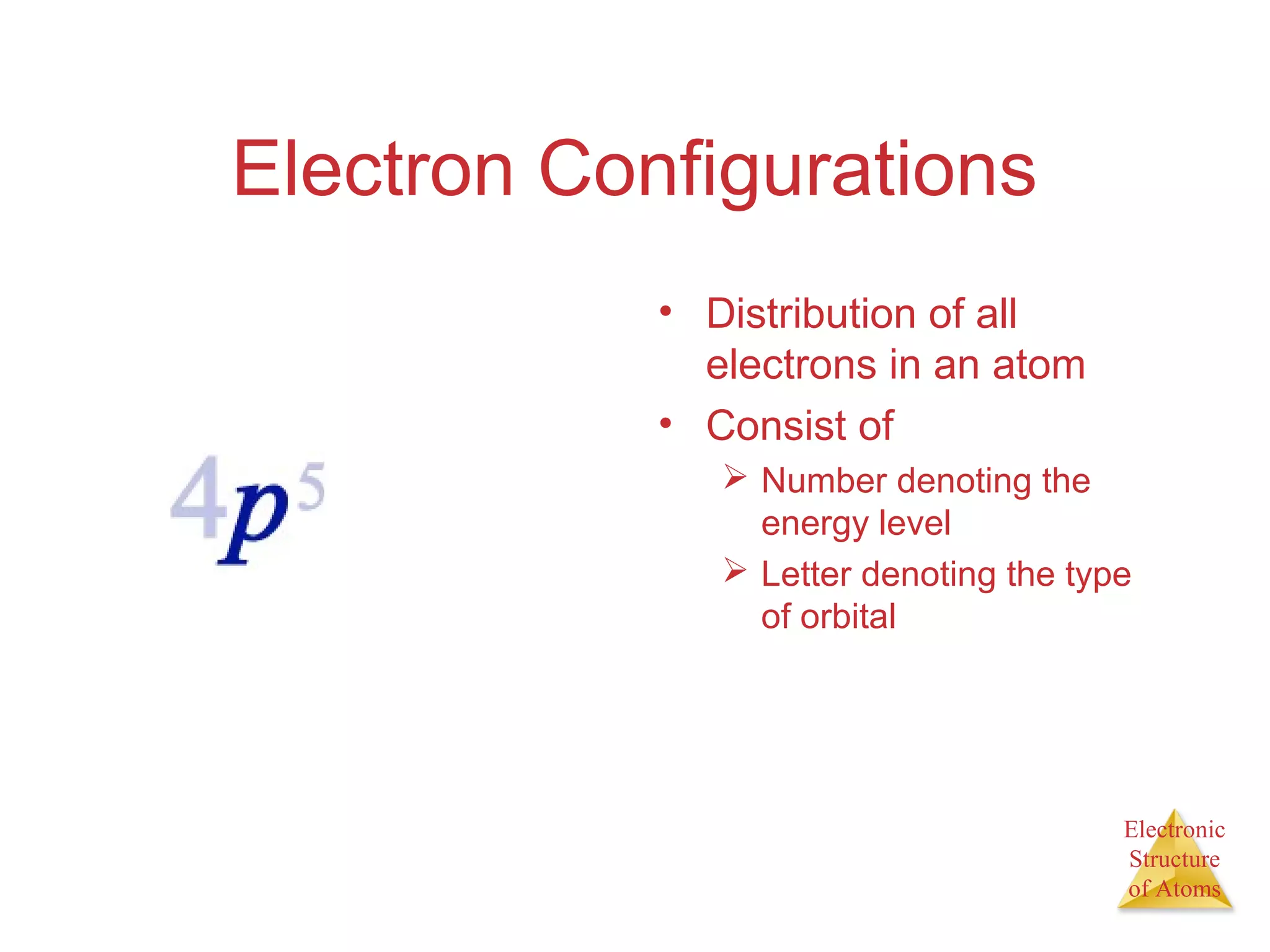 Ch. 6 Electronic Structure of Atoms | PPT