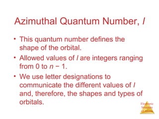 Ch. 6 Electronic Structure of Atoms | PPT