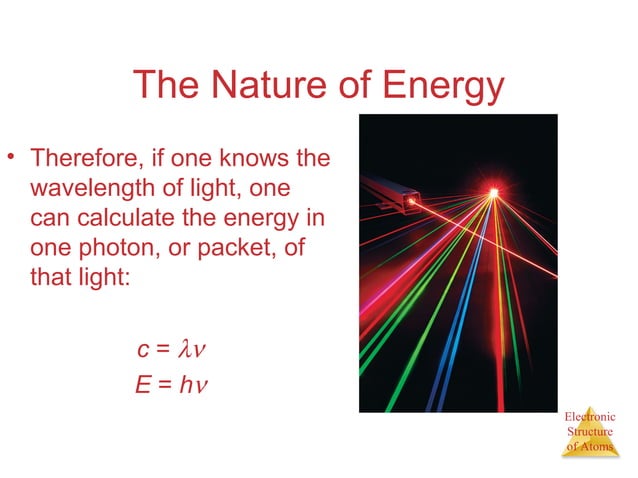 Ch. 6 Electronic Structure of Atoms | PPT | Chemistry | Science