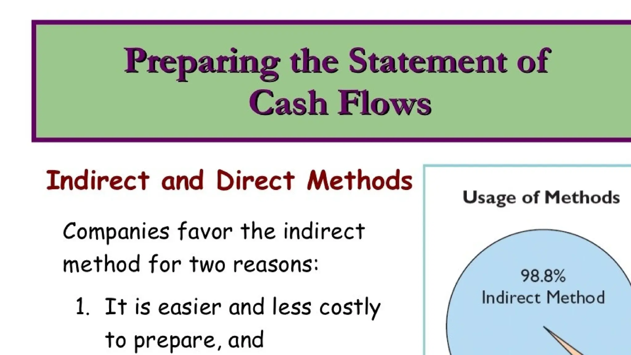 Chapter 06– Cash Flow Statement CLASS XII.pptx
