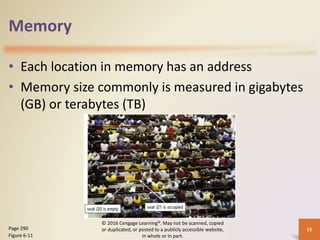 Chapter 06 Computing Components.pptxabdi | PPTX