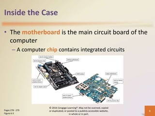 Chapter 06 Computing Components.pptxabdi | PPTX