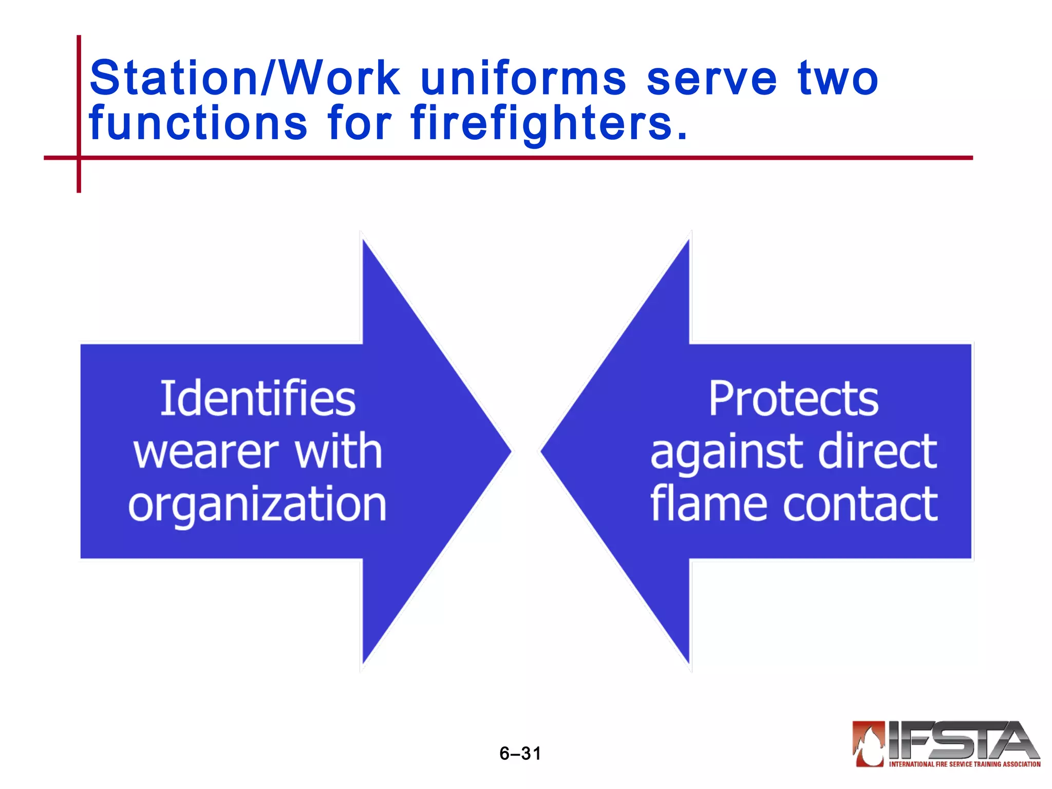 Chapter 06 ffi | PPT | Lung and Respiratory Health | Diseases and Conditions