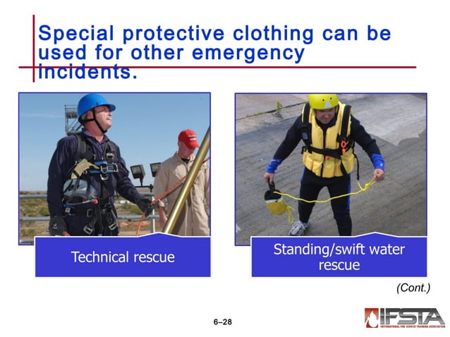 Chapter 06 ffi | PPT | Lung and Respiratory Health | Diseases and ...