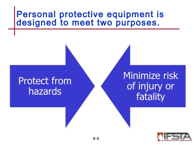 Chapter 06 ffi | PPT | Lung and Respiratory Health | Diseases and Conditions
