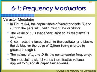Chapter06 fm circuits | PPT
