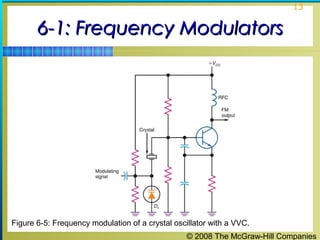 Chapter06 fm circuits | PPT