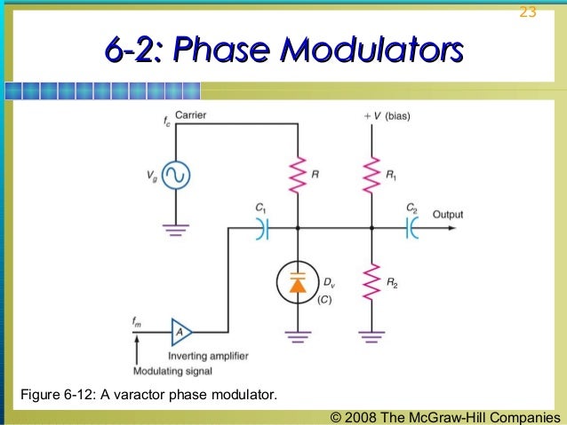 Chapter06 fm circuits