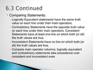 Chapter 06 hurley 12e | PPT | Programming Languages | Computing