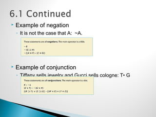Chapter 06 hurley 12e | PPT | Programming Languages | Computing