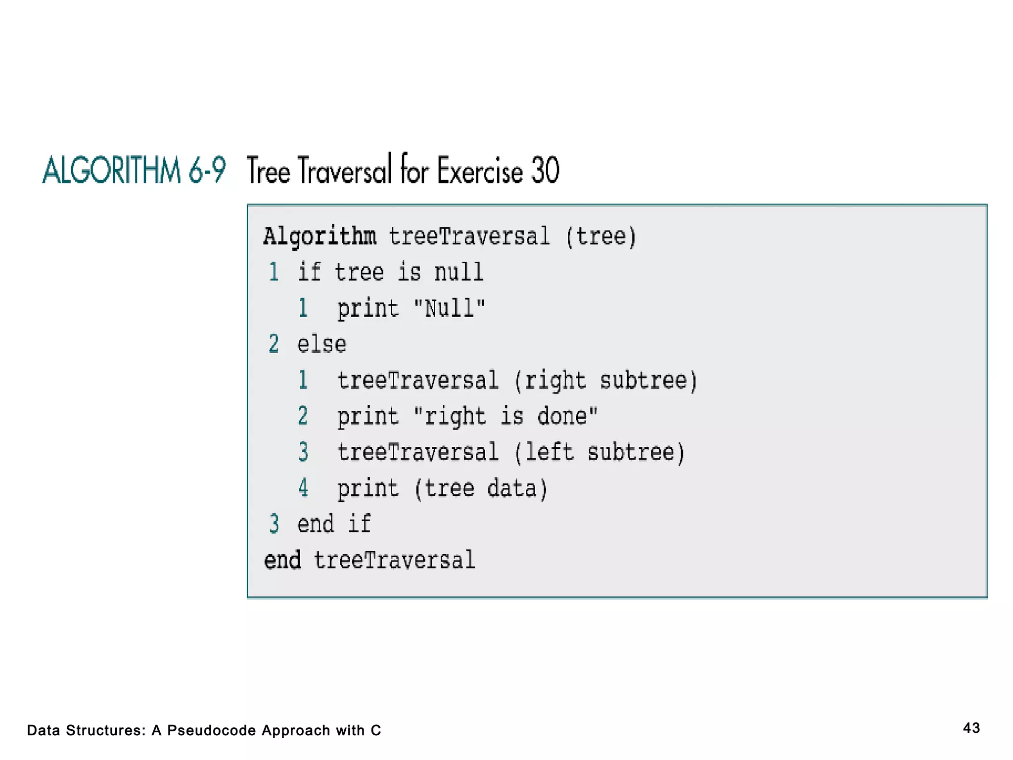Introduction to trees | PPT