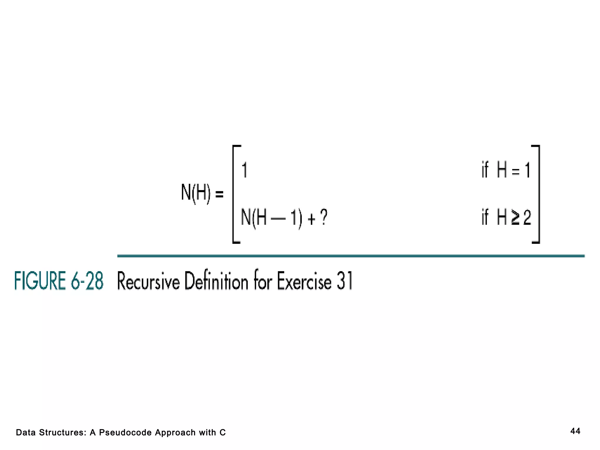 Introduction to trees | PPT