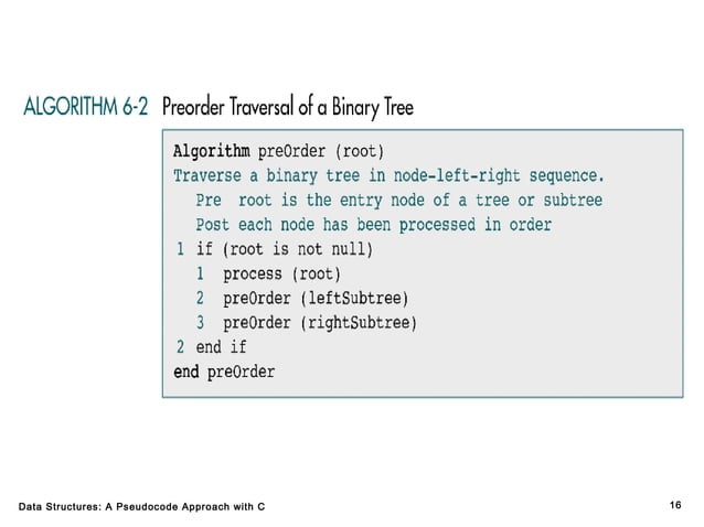 Introduction to trees | PPT