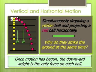 Chapter 06 kinematics in two dimensions | PPTX