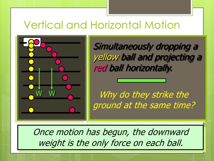 Chapter 06 kinematics in two dimensions