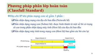 Computer_Network_Chapter06_NetworkLayer_02.pdf