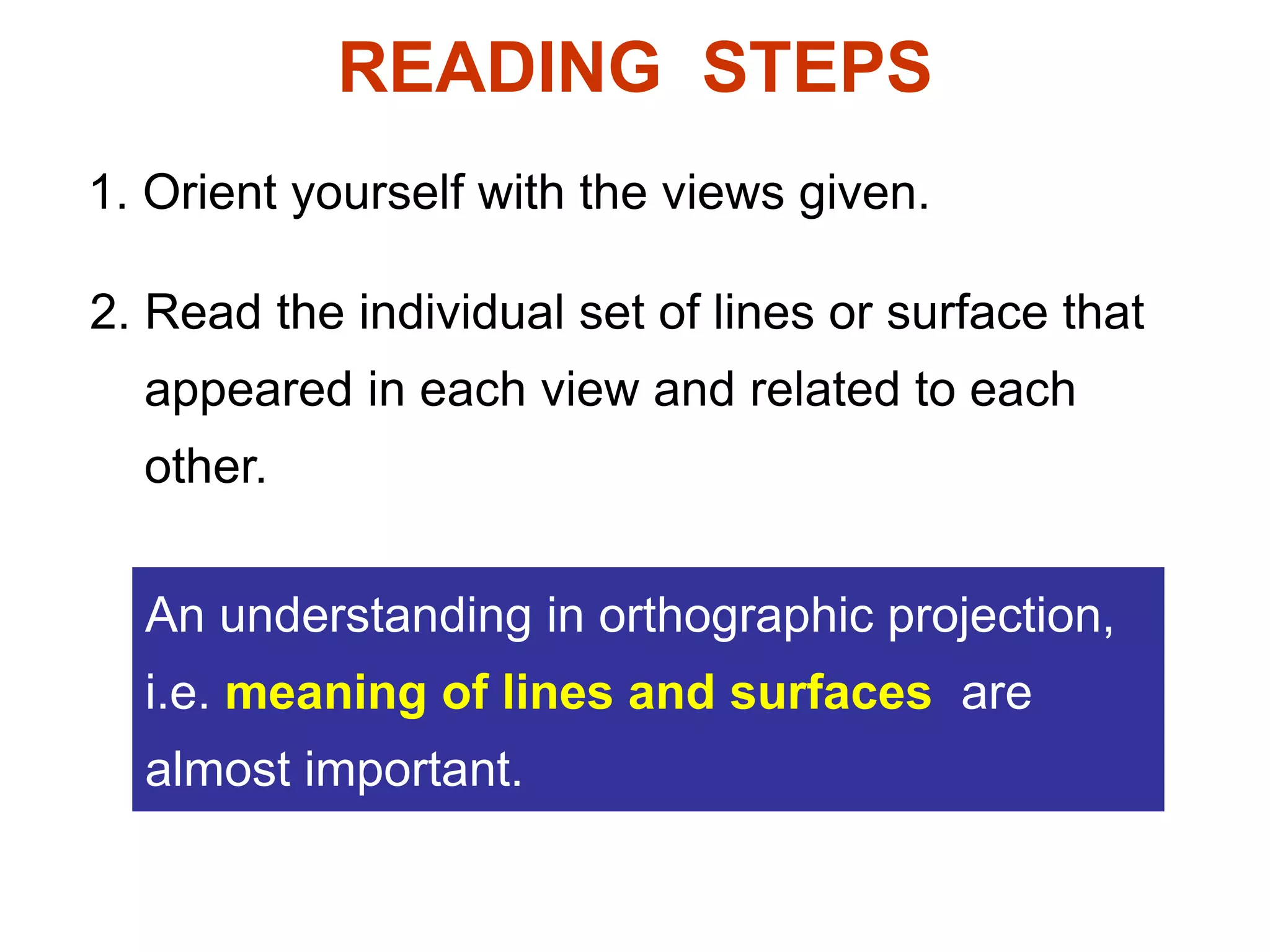 Chapter 06 Orthographic Reading.ppt