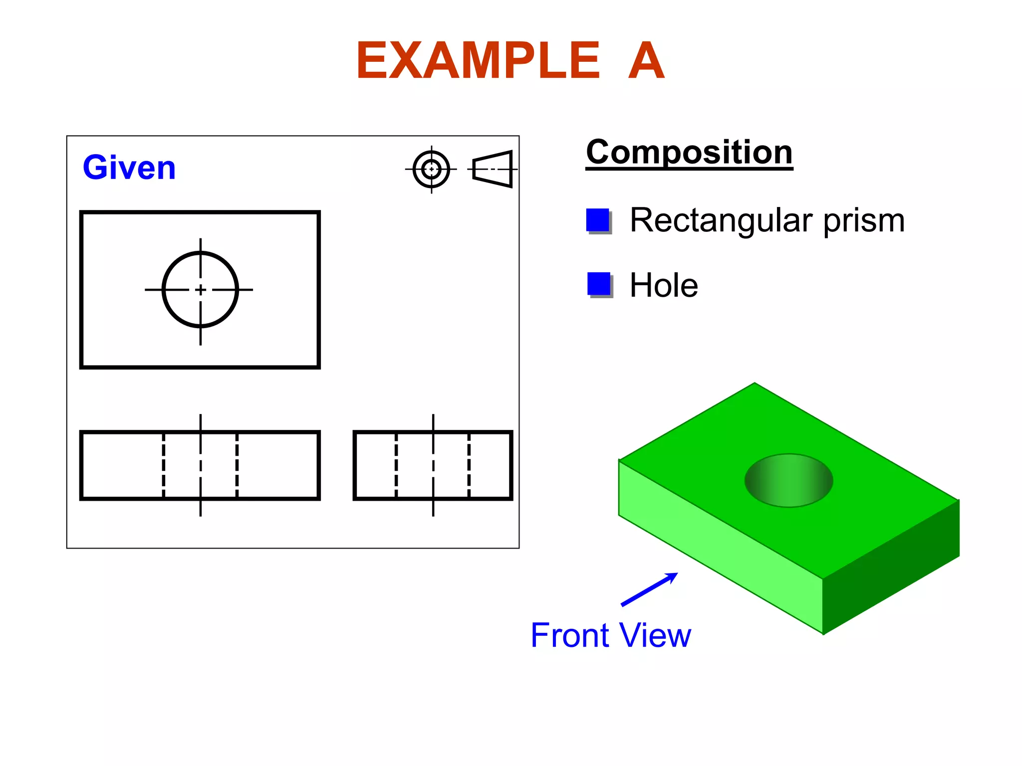 Chapter 06 Orthographic Reading.ppt