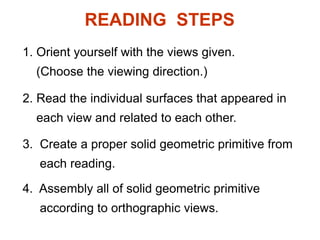 Chapter 06 Orthographic Reading.ppt
