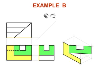 6- orthographic of Graphic and geometric graphics engineering. | PPT