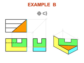 6- orthographic of Graphic and geometric graphics engineering. | PPT