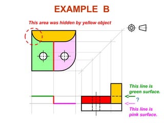 6- orthographic of Graphic and geometric graphics engineering. | PPT