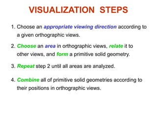 6- orthographic of Graphic and geometric graphics engineering. | PPT