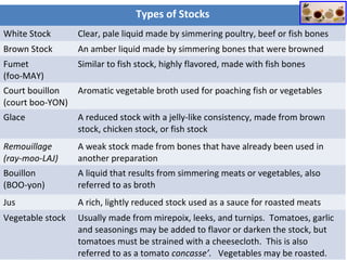 CH 6, CA 1, Notes, Tillotson | PPT