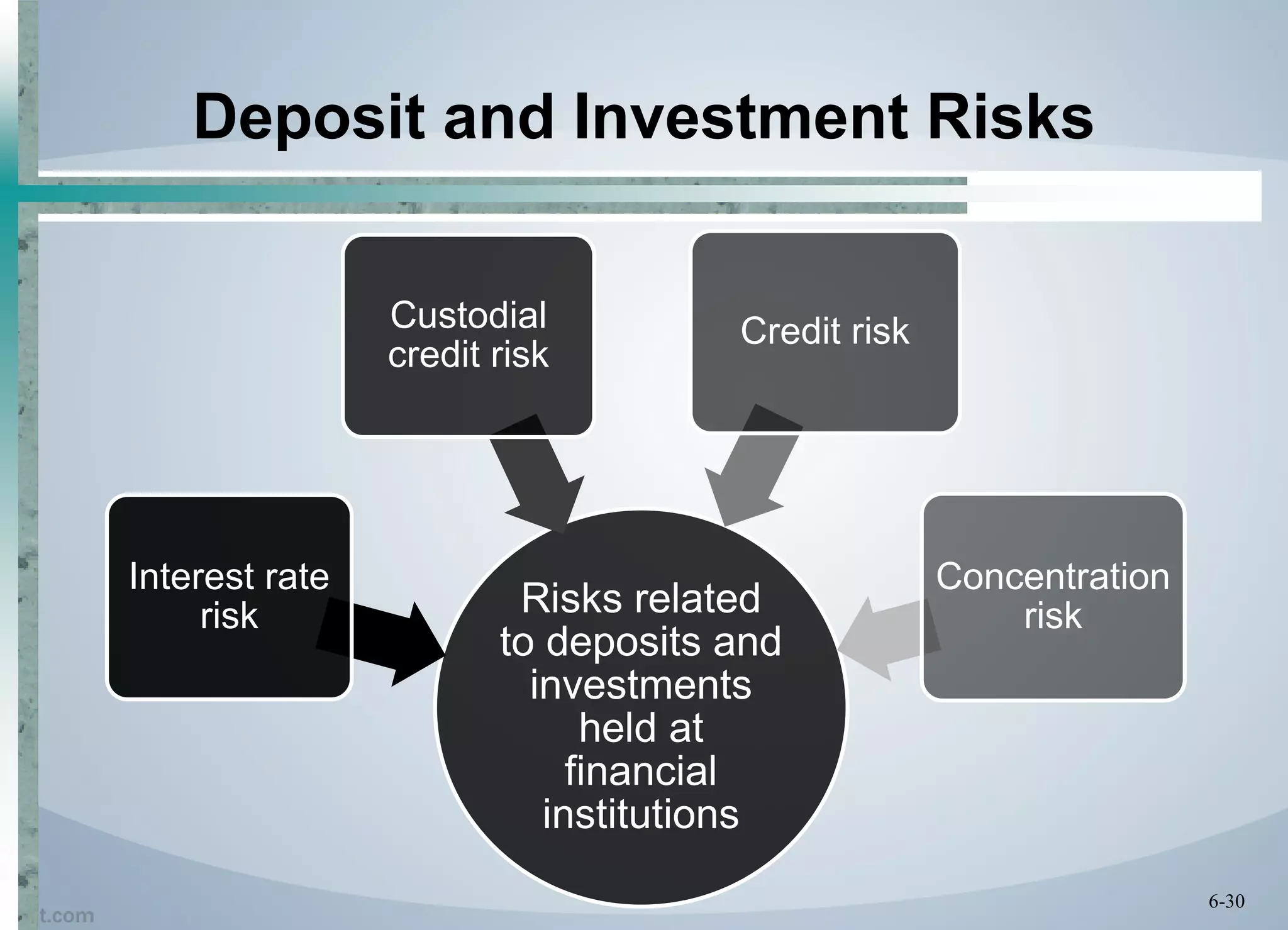 Chapter_06powerpoint.pdf