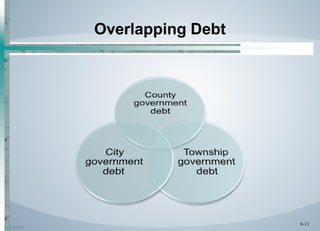 Chapter_06powerpoint.pdf