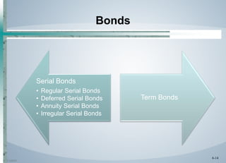 Chapter_06powerpoint.pdf