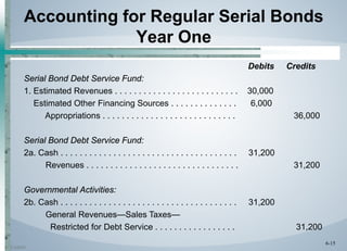 Chapter_06powerpoint.pdf