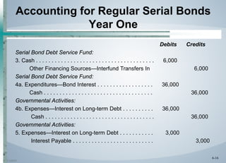 Chapter_06powerpoint.pdf