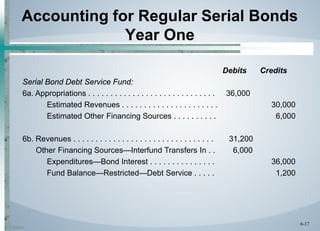 Chapter_06powerpoint.pdf