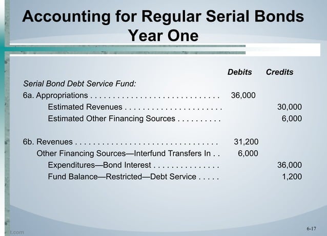 Chapter_06powerpoint.pdf