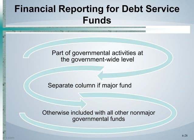 Chapter_06powerpoint.pdf