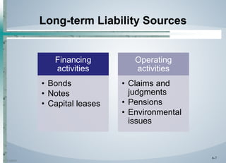 Chapter_06powerpoint.pdf