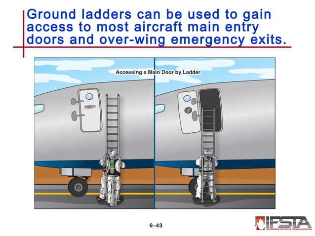 ACO-7 Emergency Aircraft Evacuation and Assistance | PPT | Scuba Diving ...