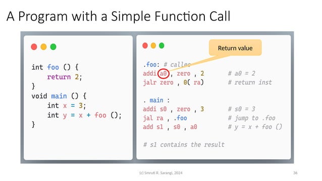 Chapter_06_riscv.pptx Chapter_11_memory_system this is part of computer architecture.pptx