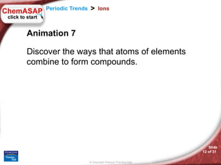 Chemistry chapter 6 Periodic table, trends.ppt