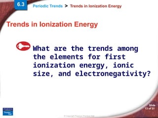 Chemistry chapter 6 Periodic table, trends.ppt