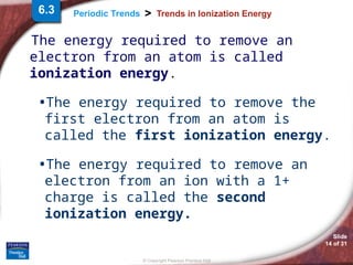 Chemistry chapter 6 Periodic table, trends.ppt