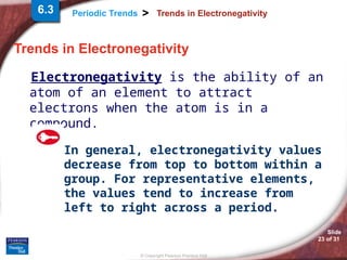Chemistry chapter 6 Periodic table, trends.ppt